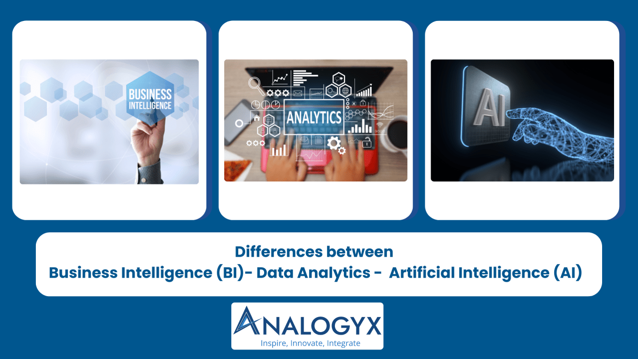 Differences between Business Intelligence BI, Data Analytics & AI